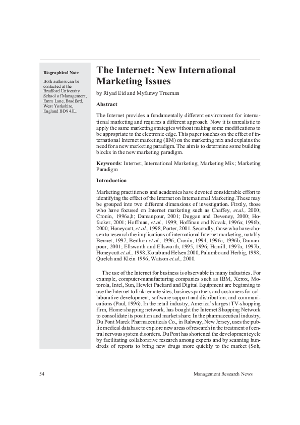 international marketing examples