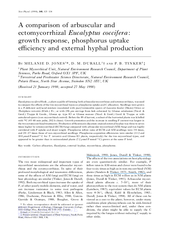 (PDF) A comparison of arbuscular and ectomycorrhizal Eucalyptus ...