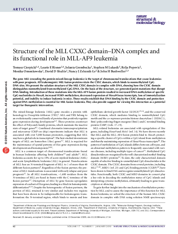 (PDF) Structure of the MLL CXXC domain–DNA complex and its functional ...