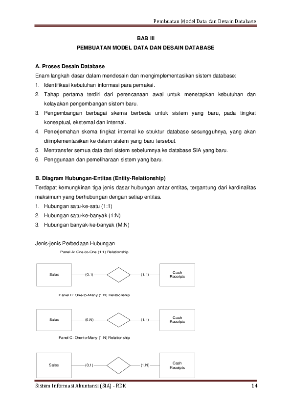 (PDF) Pembuatan Model Data dan Desain Database Sistem Informasi Akuntansi (SIA) -RDK 14 BAB III ...