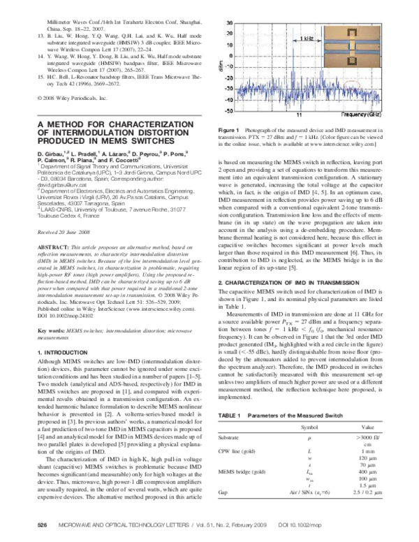 Pdf A Method For Characterization Of Intermodulation Distortion