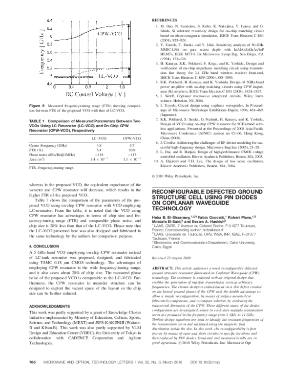 Pdf Reconfigurable Defected Ground Structure Cell Using Pin Diodes On Coplanar Waveguide