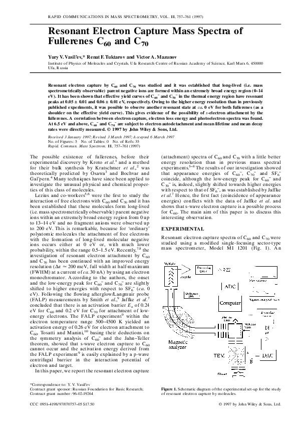 (PDF) Resonant Electron Capture Mass Spectra of Fullerenes C60 and C70