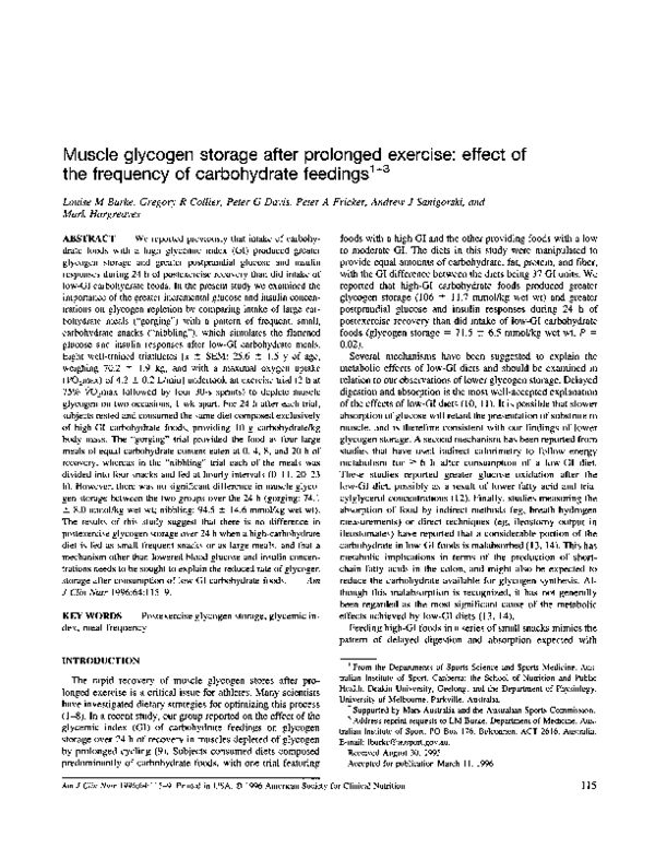 (PDF) Muscle glycogen storage after prolonged exercise: effect of the ...