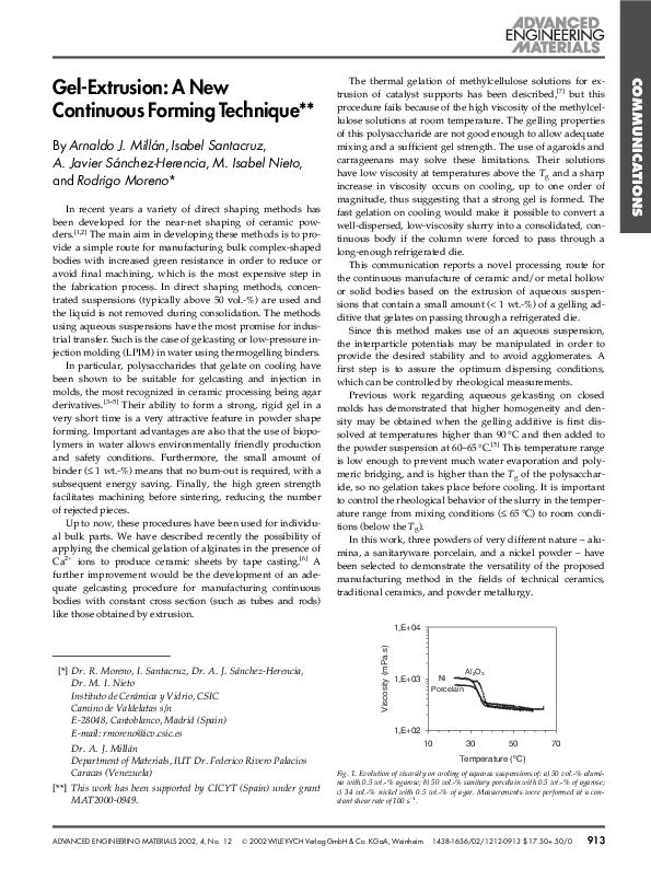 (PDF) Gel-Extrusion: A New Continuous Forming Technique