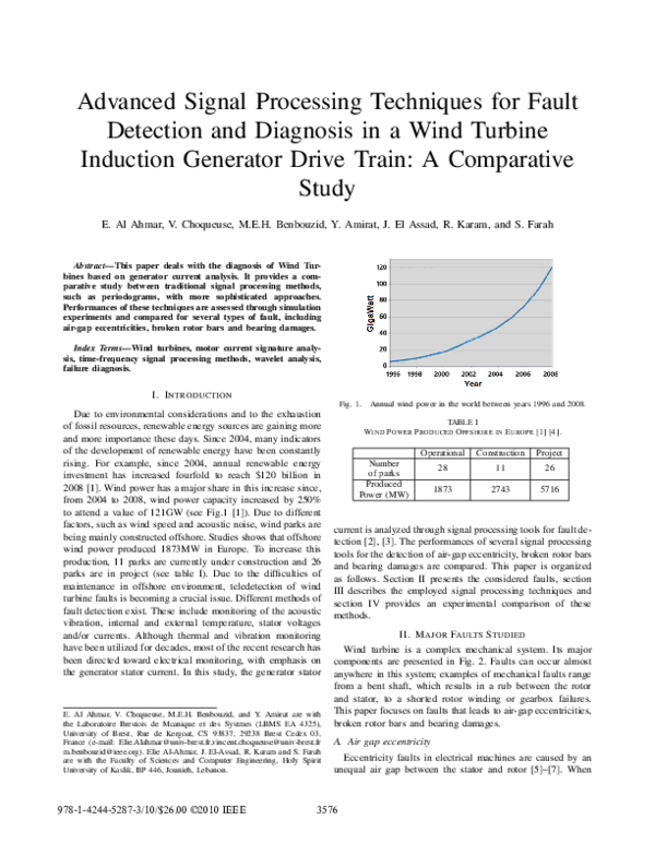 Pdf Advanced Signal Processing Techniques For Fault Detection And