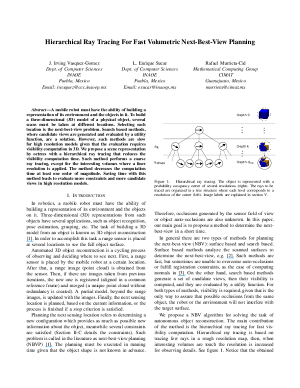 (PDF) Fast Next-Best-View Planning via Ray Tracing
