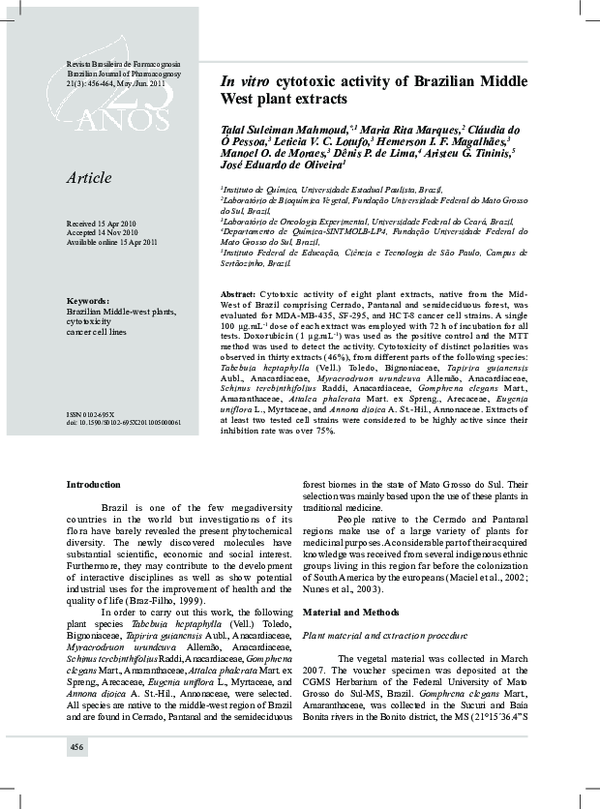 (PDF) Cytotoxic Activity of Brazilian Plant Extracts on Cancer Cells