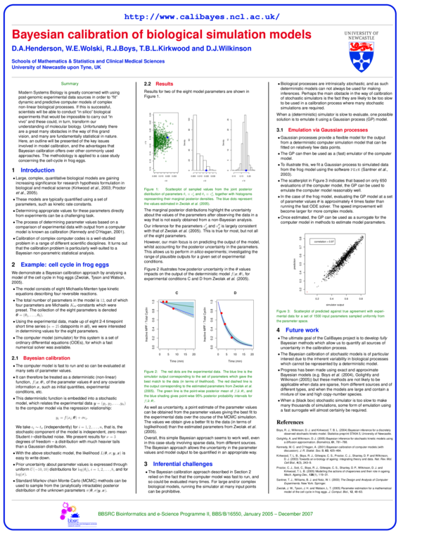 (PDF) Bayesian calibration of biological simulation models