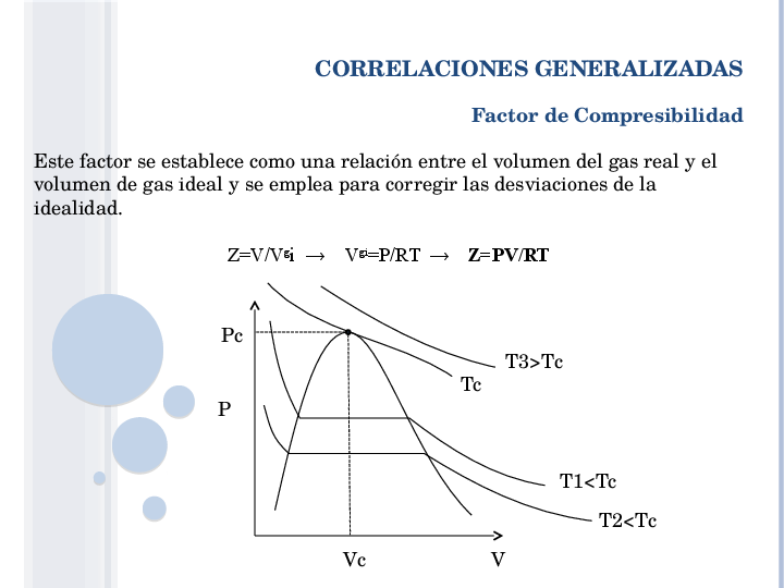 (PPT) Ecuaciones-de-estado CORRELACION PITZER