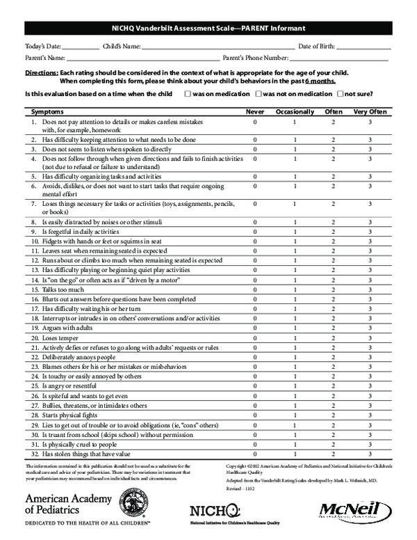 (PDF) NICHQ Vanderbilt Assessment Scale—PARENT Informant