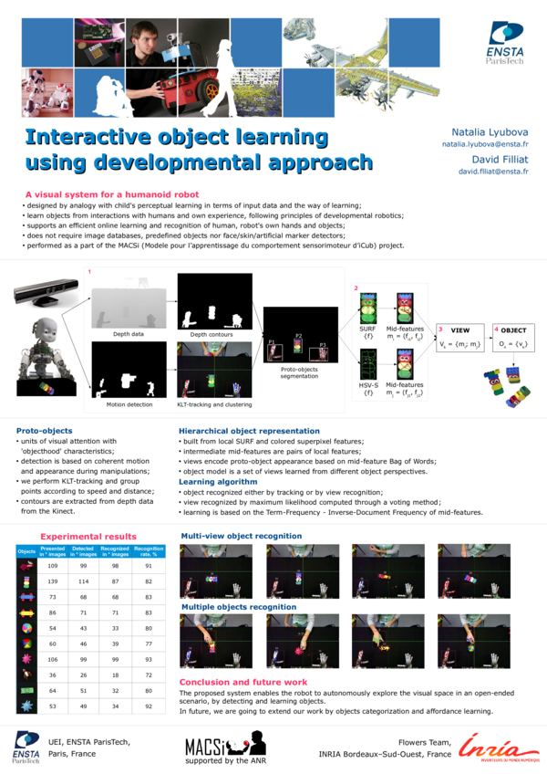 Pdf Interactive Object Learning Using Developmental Approach