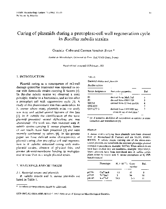 (PDF) Curing of plasmids during a protoplast-cell wall regeneration ...