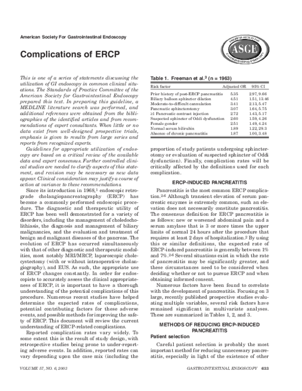(PDF) Complications of ERCP