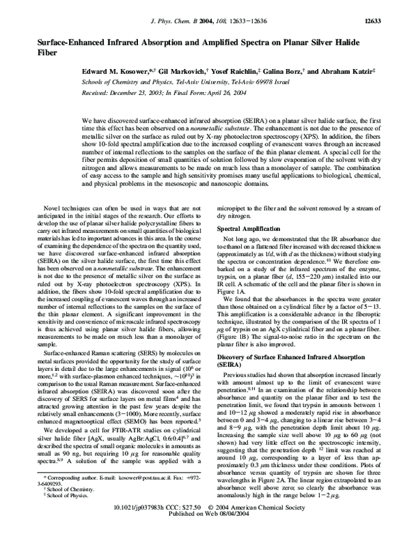 (PDF) Surface-Enhanced Infrared Absorption and Amplified Spectra on ...