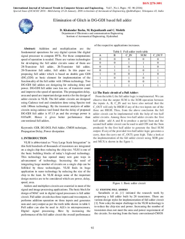 (PDF) Elimination of Glitch in DG-GDI based full adder