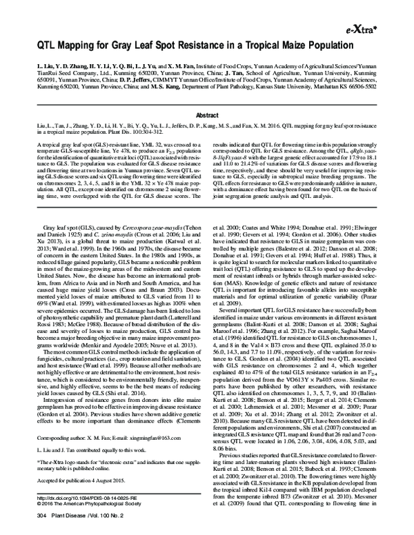 (PDF) QTL Mapping for Gray Leaf Spot Resistance in a Tropical Maize Population
