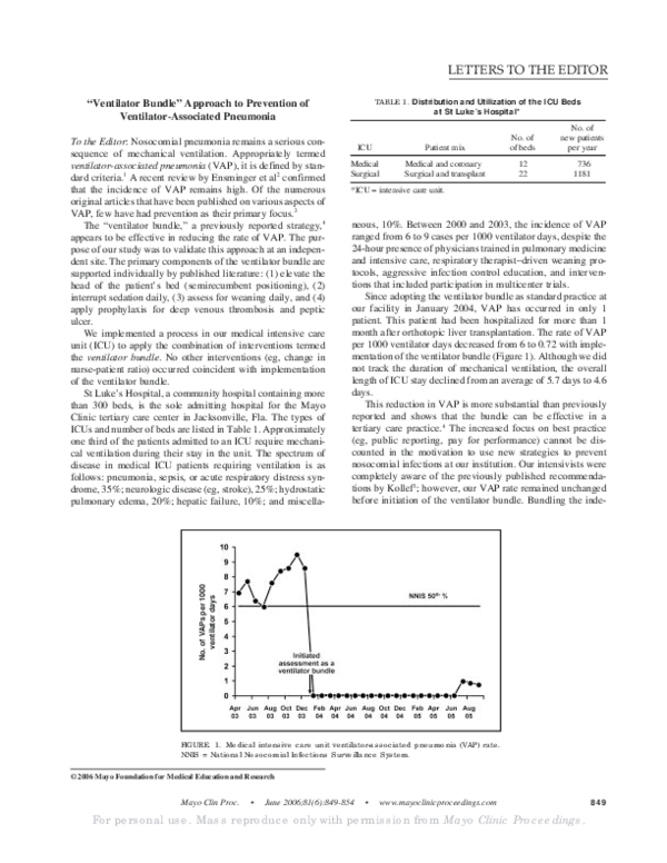 (PDF) “Ventilator Bundle” Approach to Prevention of Ventilator ...