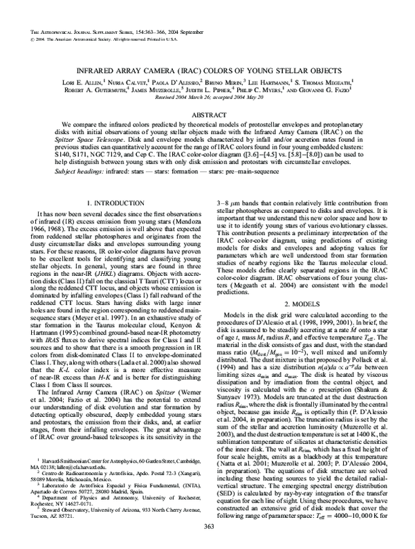 (PDF) Infrared Array Camera (IRAC) Colors of Young Stellar Objects