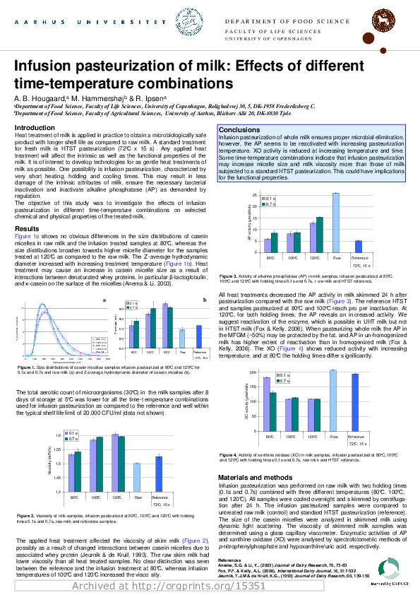 (PDF) Infusion pasteurization of skim milk: Effects of different time ...