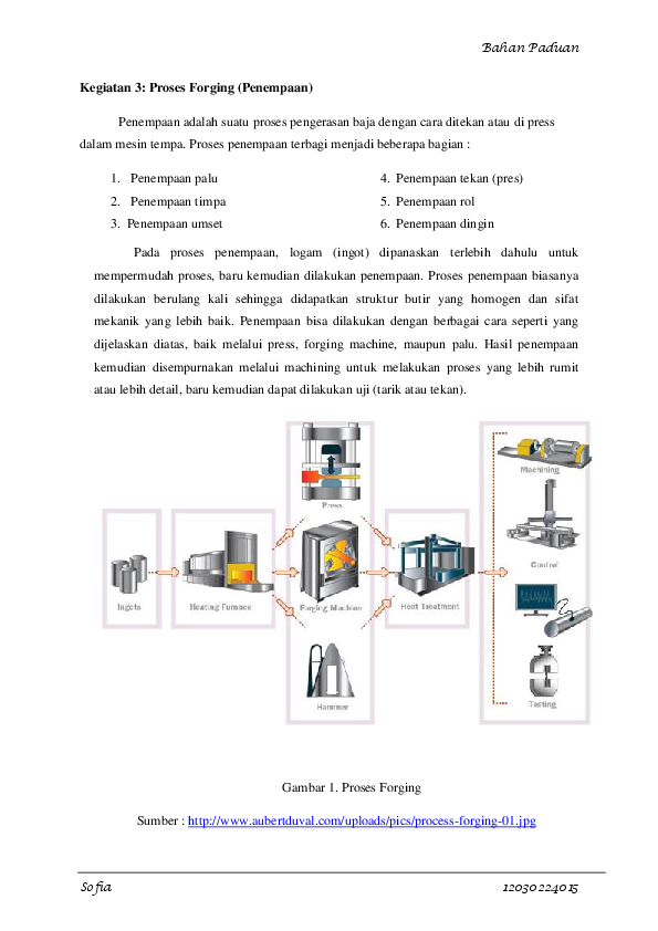 (PDF) Kegiatan 3: Proses Forging (Penempaan