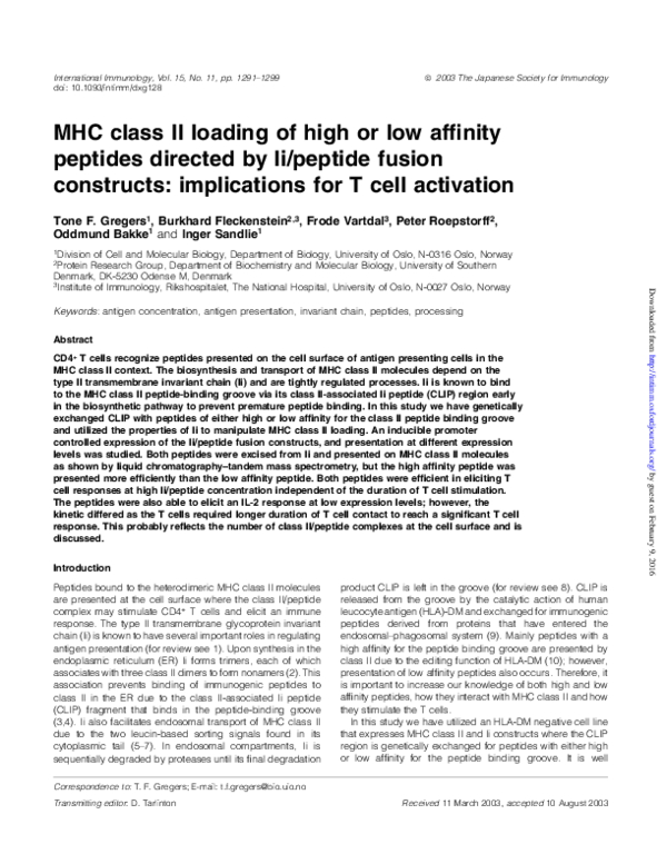 (PDF) MHC class II loading of high or low affinity peptides directed by ...