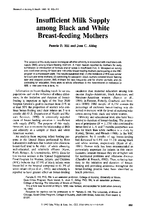 (PDF) Insufficient milk supply among black and white breast-feeding mothers