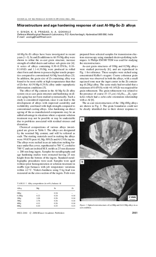 (PDF) Microstructure and age hardening response of cast Al-Mg-Sc-Zr alloys
