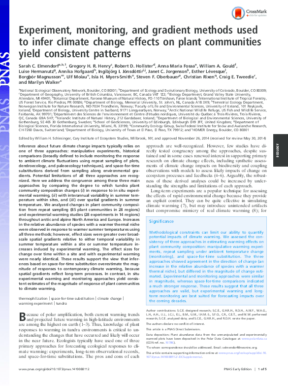 (PDF) Experiment, monitoring, and gradient methods used to infer ...