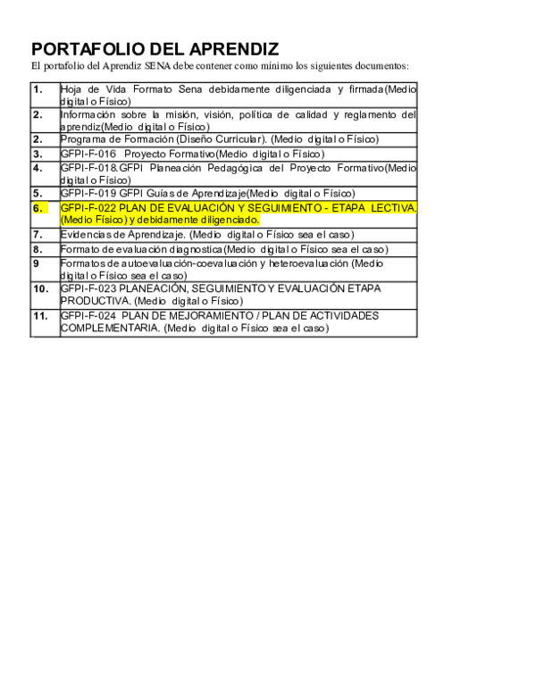 (DOC) PORTAFOLIO DEL APRENDIZ