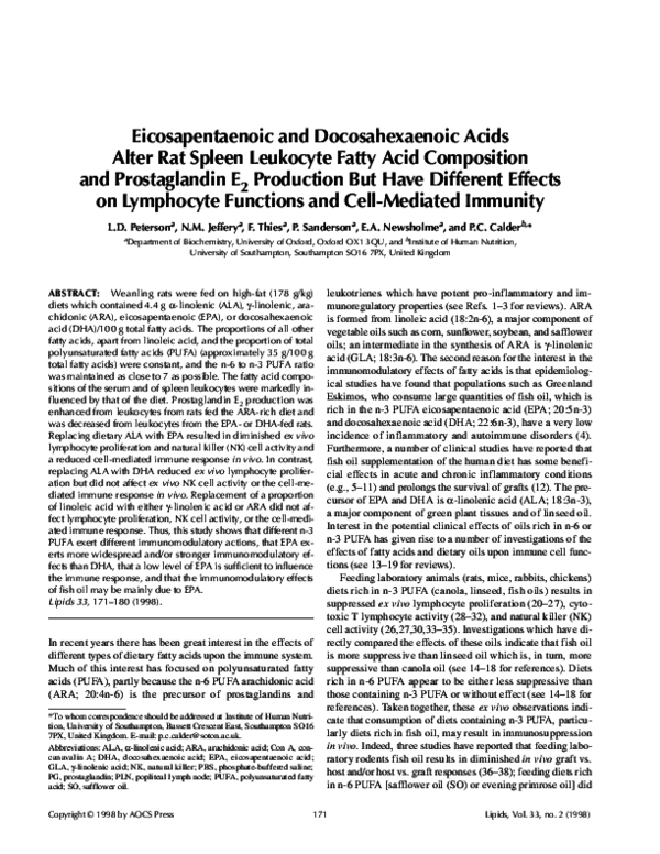 (PDF) Eicosapentaenoic and docosahexaenoic acids alter rat spleen leukocyte fatty acid ...