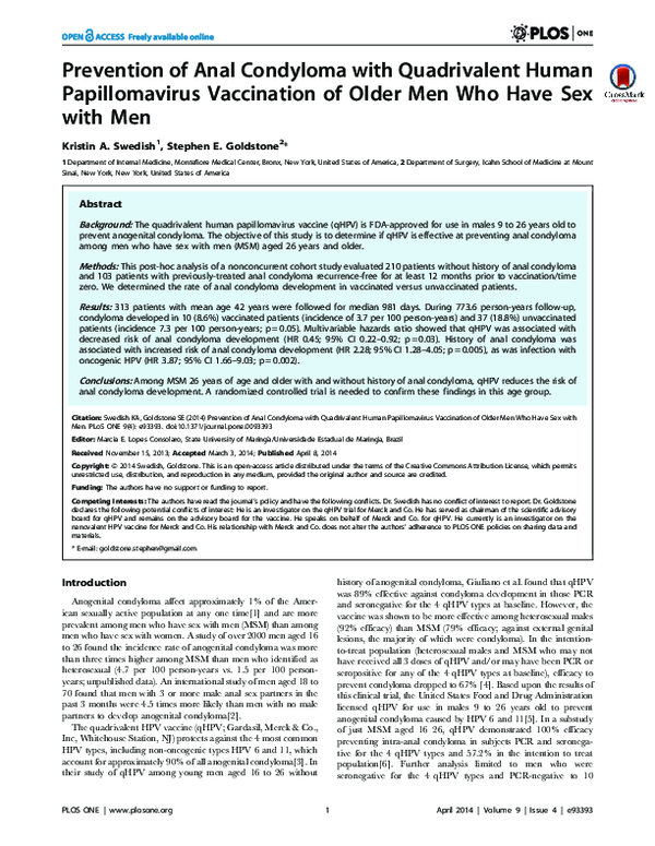 Pdf Prevention Of Anal Condyloma With Quadrivalent Human 7356