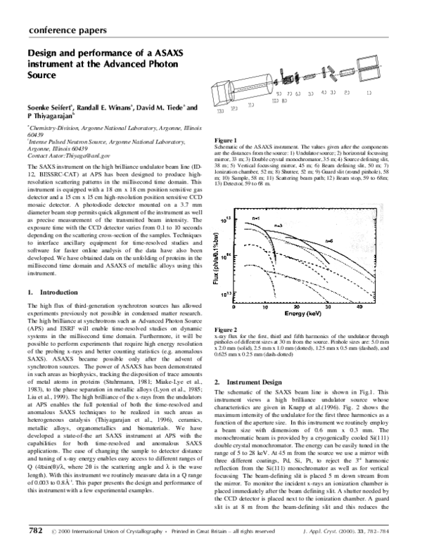 (PDF) Design and performance of a ASAXS instrument at the Advanced Photon Source
