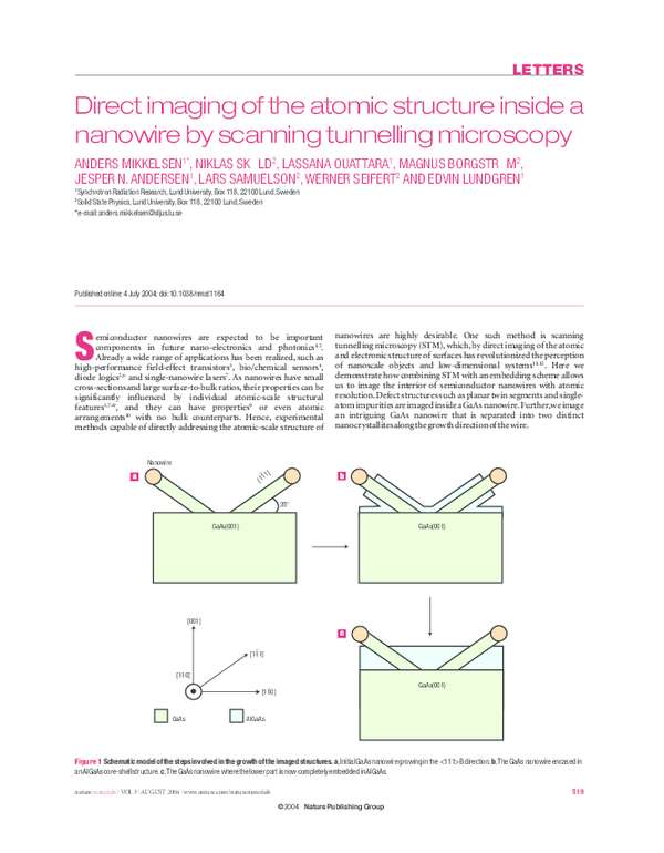 (PDF) Direct imaging of the atomic structure inside a nanowire by ...