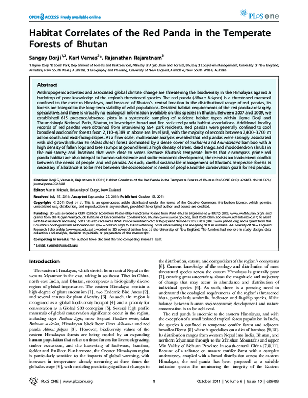 (PDF) Habitat Correlates of the Red Panda in the Temperate Forests of ...