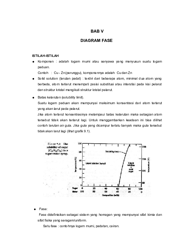 (PDF) Cast Iron Diagram Phase