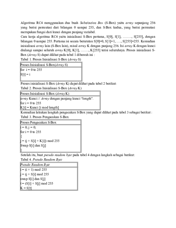 (DOC) Algoritma RC4 menggunakan dua buah Substitution Box