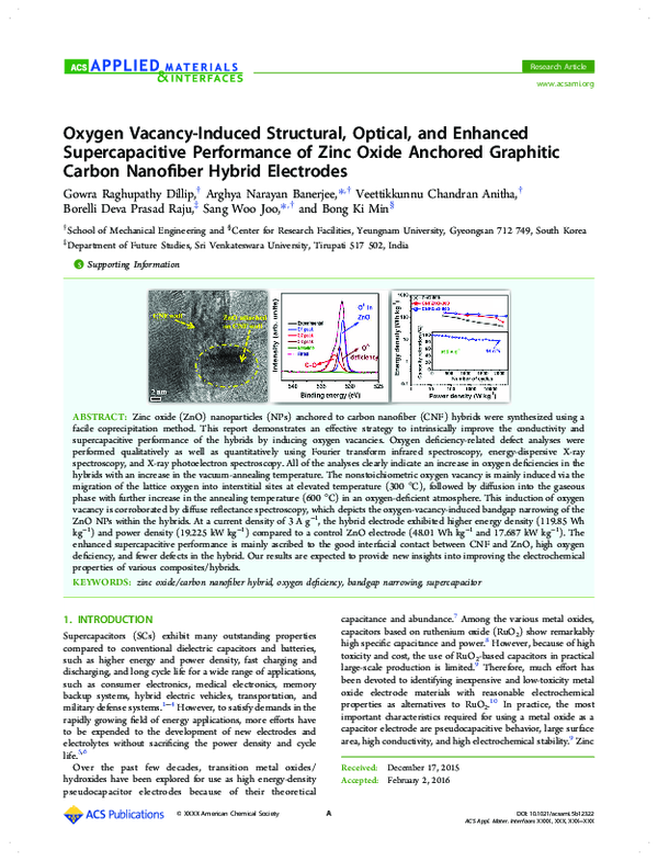 (PDF) Oxygen Vacancy-Induced Structural, Optical, and Enhanced ...