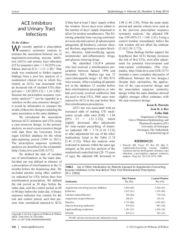 (PDF) ACE Inhibitors and Urinary Tract Infections