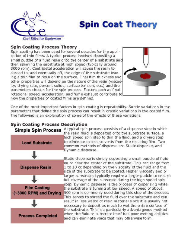 (PDF) Spin Coating Process Theory