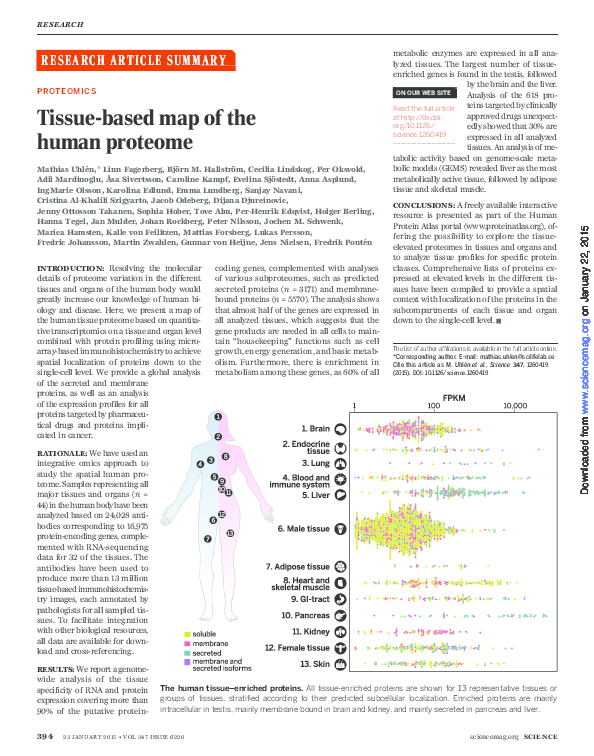 (PDF) Proteomics. Tissue-based map of the human proteome