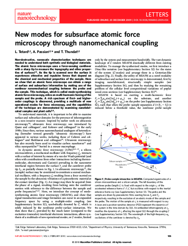 (PDF) New modes for subsurface atomic force microscopy through ...