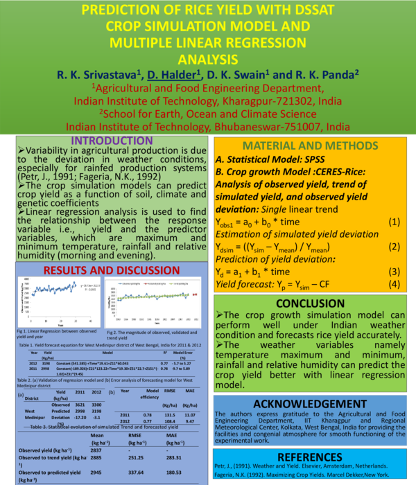 (PDF) PREDICTION OF RICE YIELD WITH DSSAT CROP SIMULATION MODEL AND MULTIPLE LINEAR REGRESSION ...