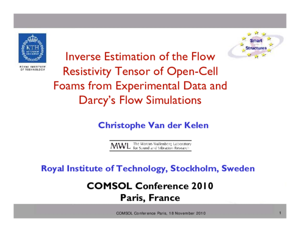 (PDF) Inverse Estimation of the Flow Resistivity Tensor of Open-Cell ...