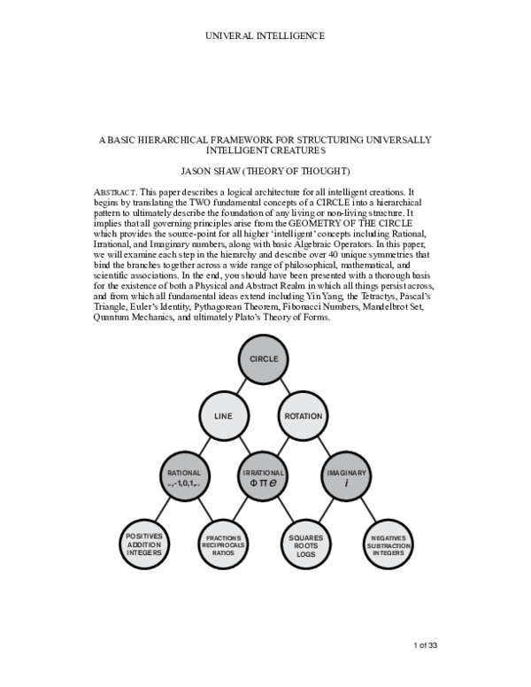 (PDF) Universal Intelligence - A hierarchical framework for structuring ...