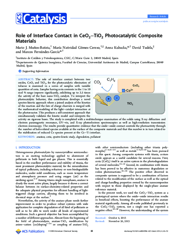 (PDF) Role of interface contact in CeO2-TiO2 photocatalytic composite ...