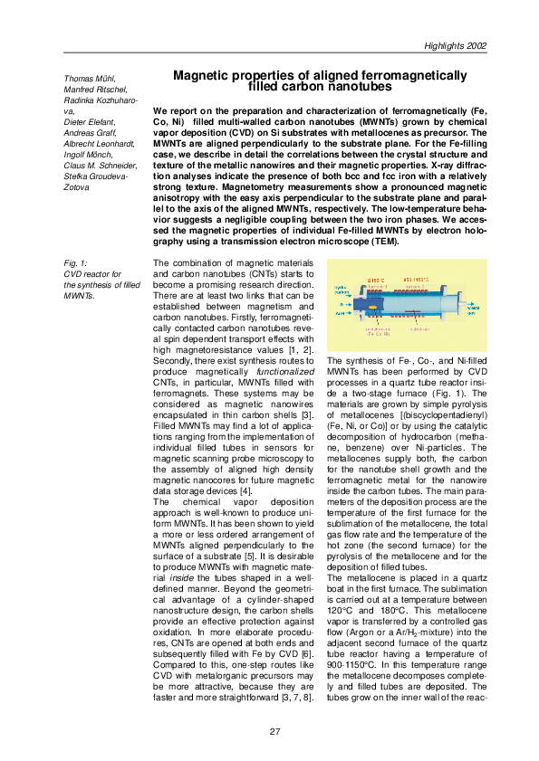 (PDF) Magnetic properties of aligned Fe-filled carbon nanotubes