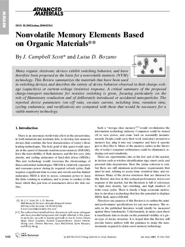 Nonvolatile Memory Elements Based on Organic Materials Nonvolatile Memory Elements Based on Organic Materials