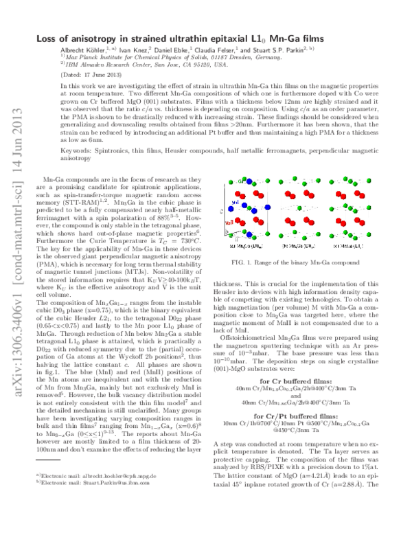 (PDF) Loss of anisotropy in strained ultrathin epitaxial L10 Mn-Ga films