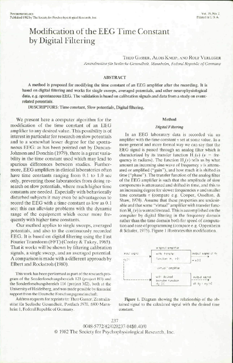 (PDF) Modification of the EEG Time Constant by Digital Filtering